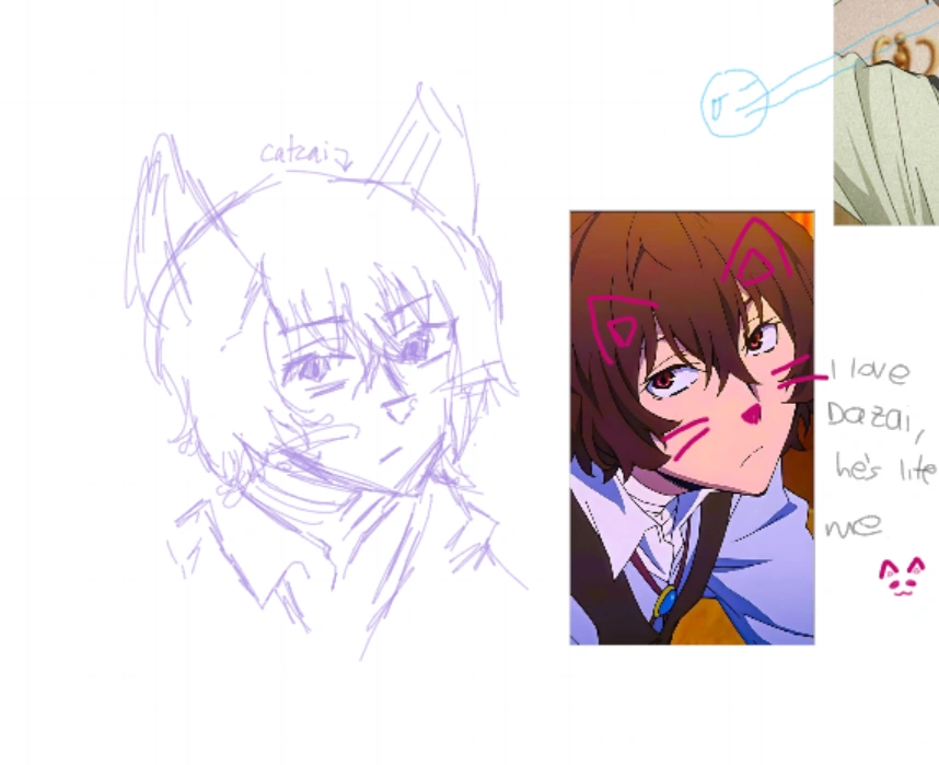 CATZAI | Fandom
