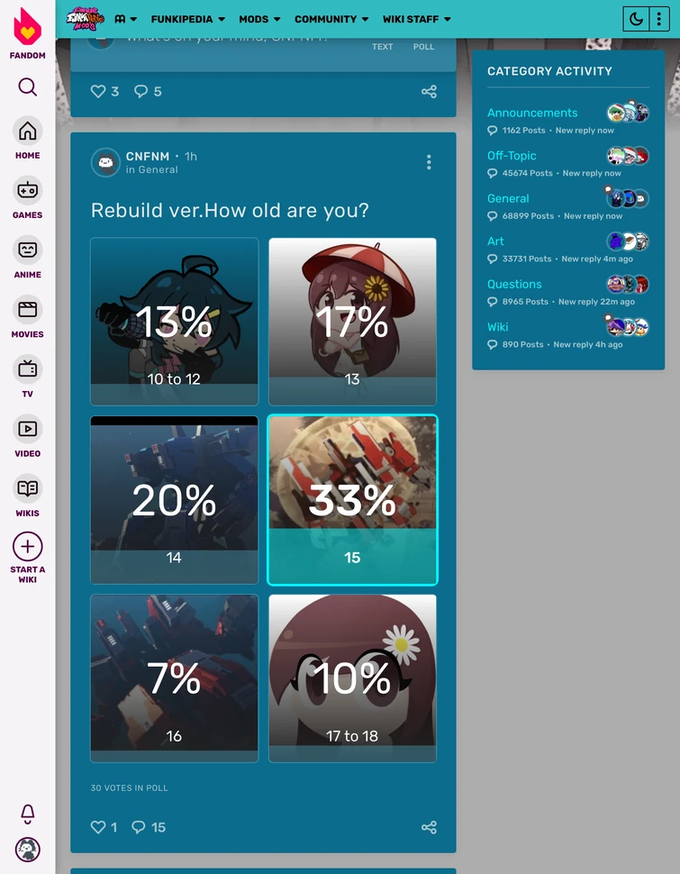 Final Result | Fandom