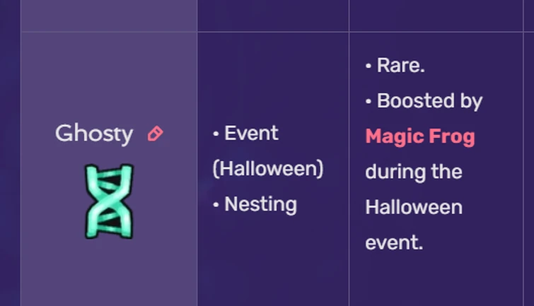 Most efficient plushie combo for halloween mut hunting? | Fandom