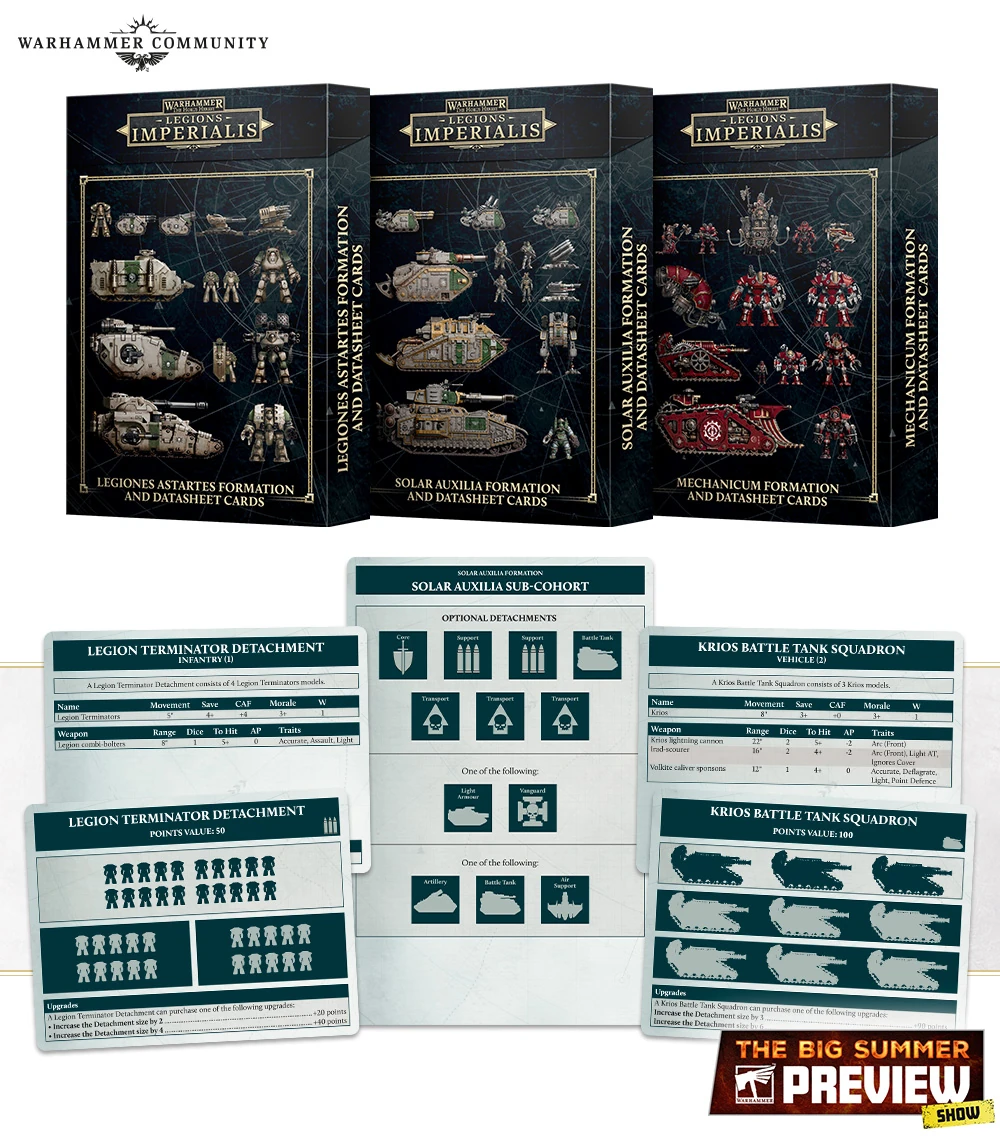 Solar Auxilia Formation and Datasheet Cards | Adeptus Titanicus Wiki ...