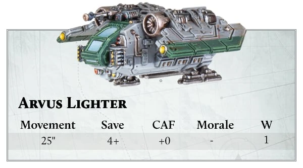 Arvus Lighter | Adeptus Titanicus Wiki | Fandom