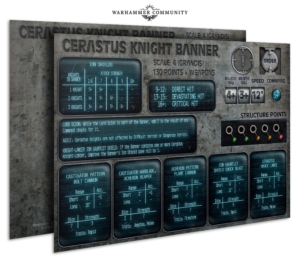 Adeptus Titanicus Downloadable Command Terminals | Adeptus Titanicus ...