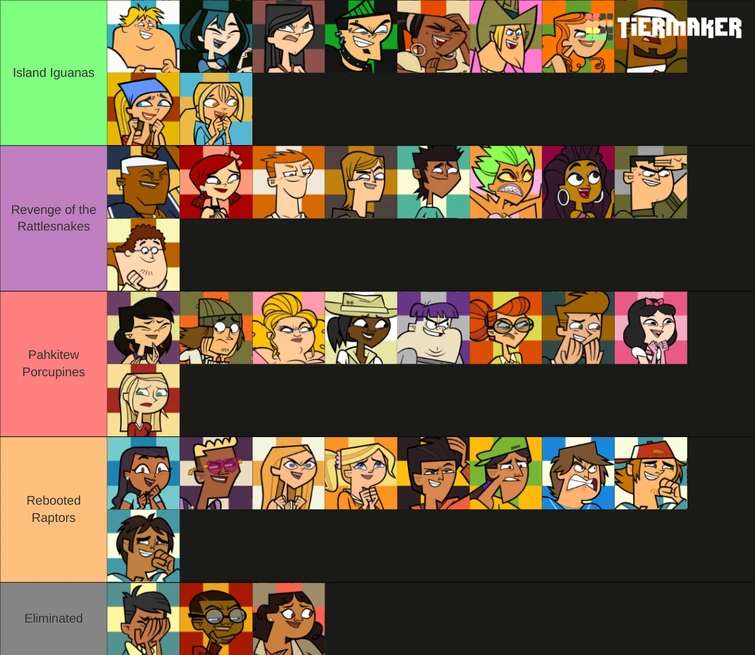 Total Drama Battle of Generations: Day 4 | Fandom