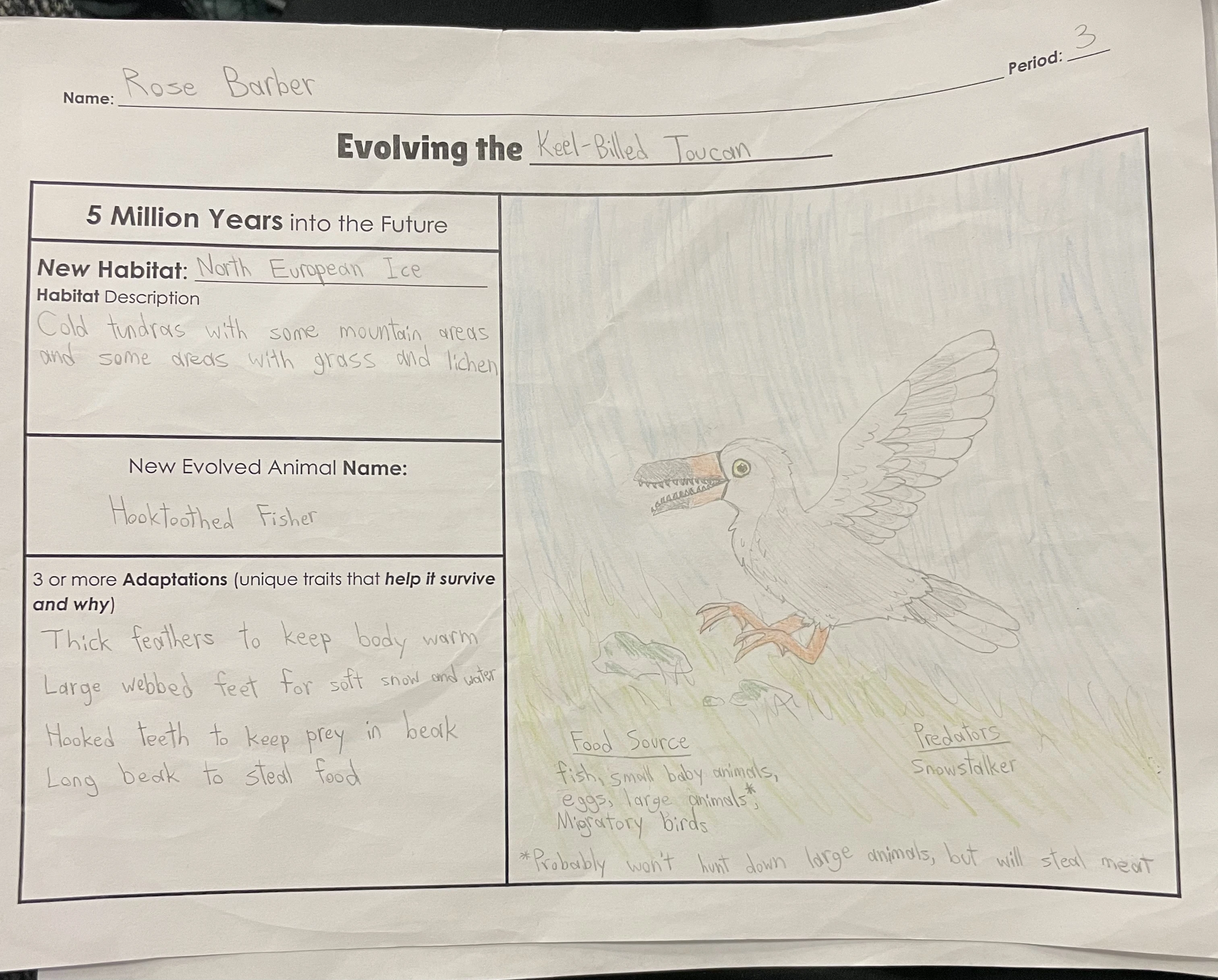 I had a school assignment to evolve any animal according to The Future ...