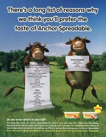 Bellow And Moo | The Ad Mascot Wiki | Fandom