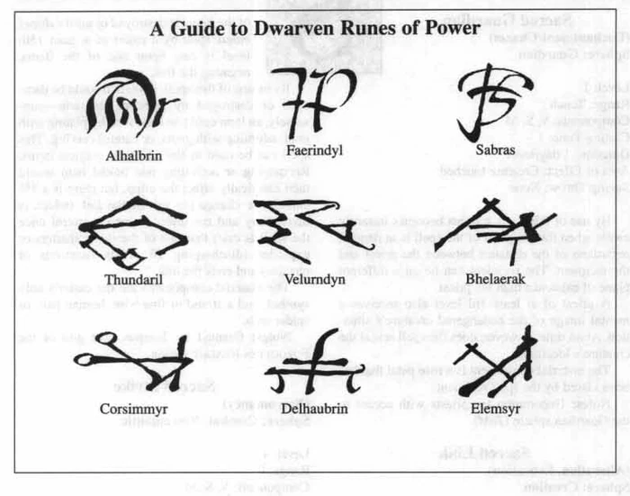 Rune of Power (Priest Spell) | Advanced Dungeons & Dragons 2nd Edition ...