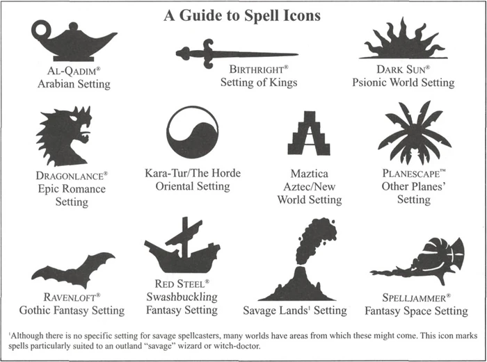 Icons (PSC) | Advanced Dungeons & Dragons 2nd Edition Wiki | Fandom