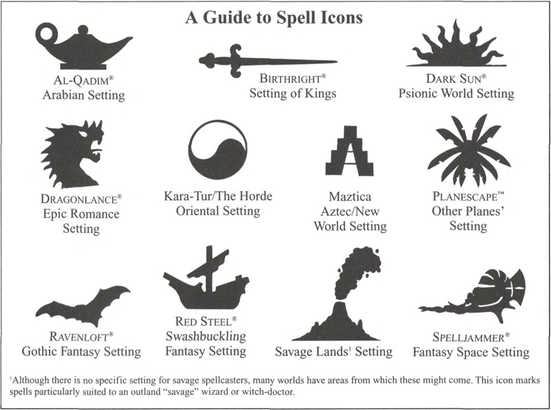 Icons (PSC) | Advanced Dungeons & Dragons 2nd Edition Wiki | Fandom