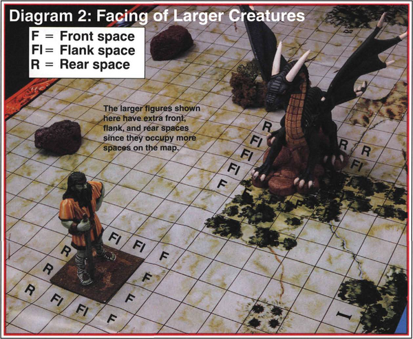 The Battle Map (POCT) | Advanced Dungeons & Dragons 2nd Edition Wiki ...