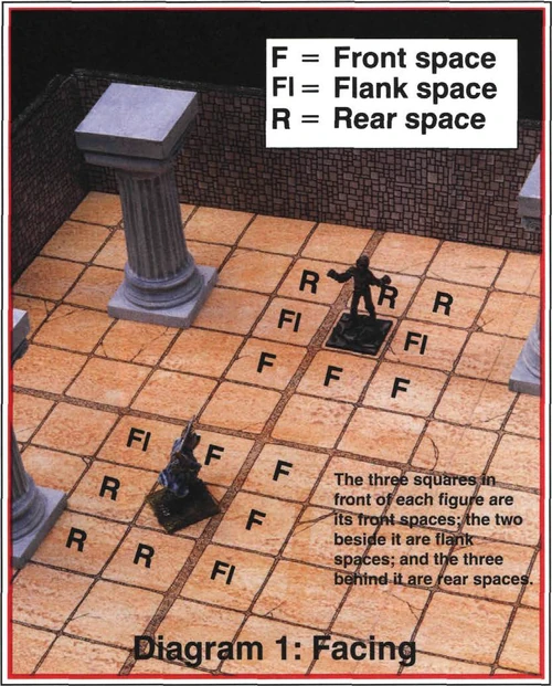 The Battle Map (POCT) | Advanced Dungeons & Dragons 2nd Edition Wiki ...