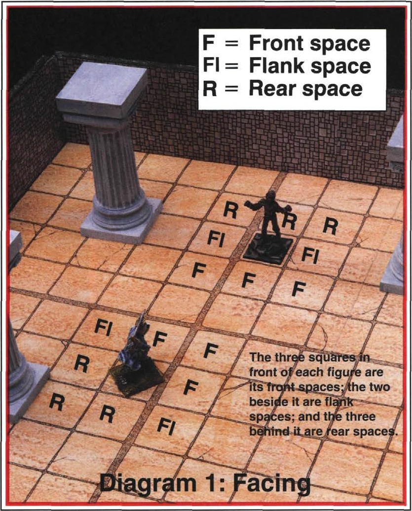 The Battle Map (POCT) | Advanced Dungeons & Dragons 2nd Edition Wiki ...