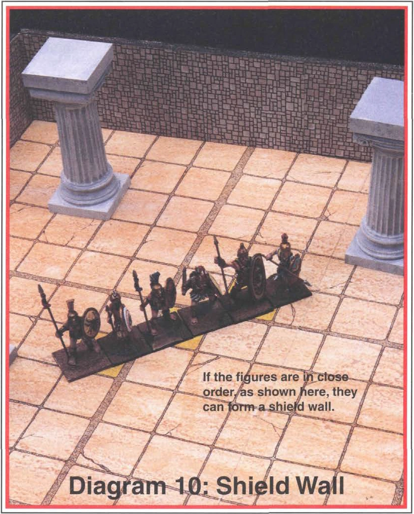 Battle Tactics (POCT) | Advanced Dungeons & Dragons 2nd Edition Wiki ...