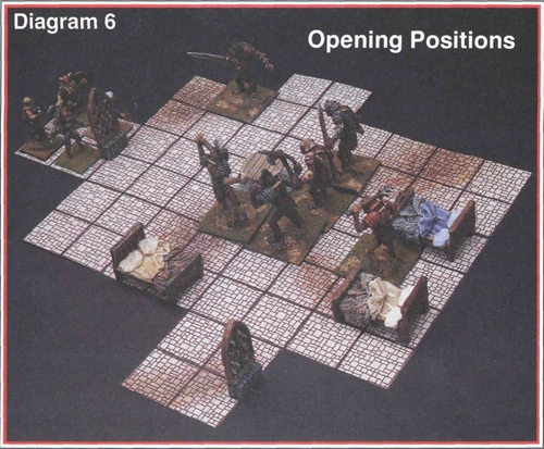 Example of Combat (POCT) | Advanced Dungeons & Dragons 2nd Edition Wiki ...