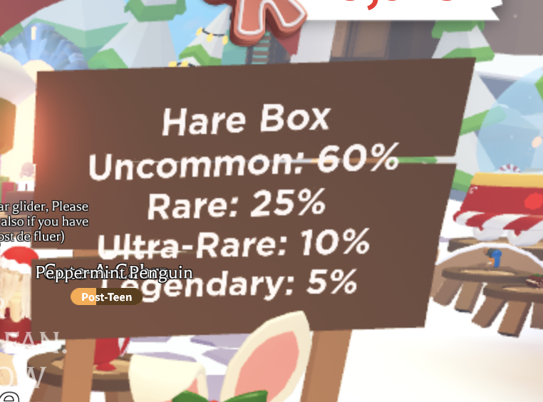 Eggnog Hare | Adopt Me! Wiki | Fandom