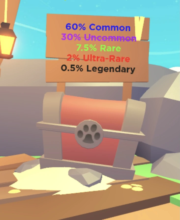 Standard Chest | Adopt Me! Wiki | Fandom