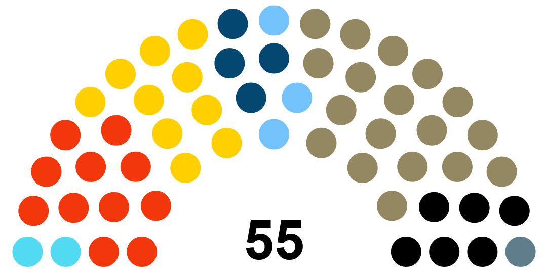 1st Adorian General Election | Adorian Wiki | Fandom