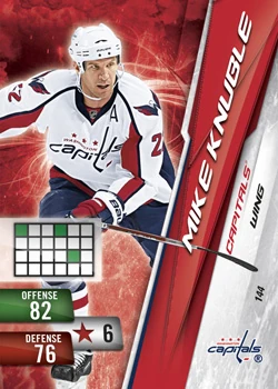 Mike Knuble | Adrenalyn XL Wiki | Fandom