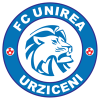 FC Unirea Urziceni | Adrenalyn XL Wiki | Fandom