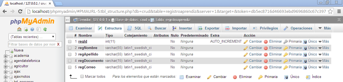 Tutorial de CRUD en Java | ADSI Wiki | Fandom