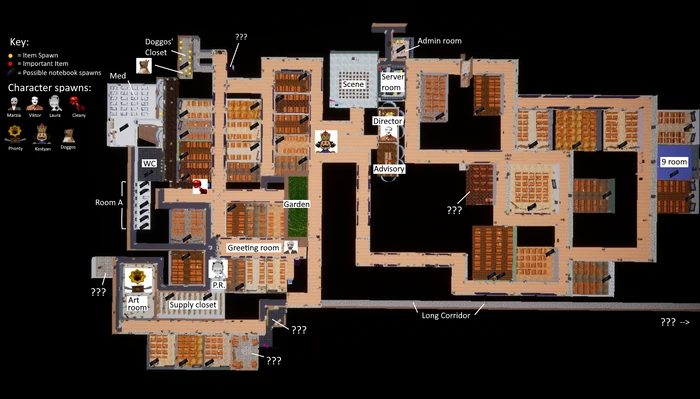 Language Level | EternityDev Wiki | Fandom