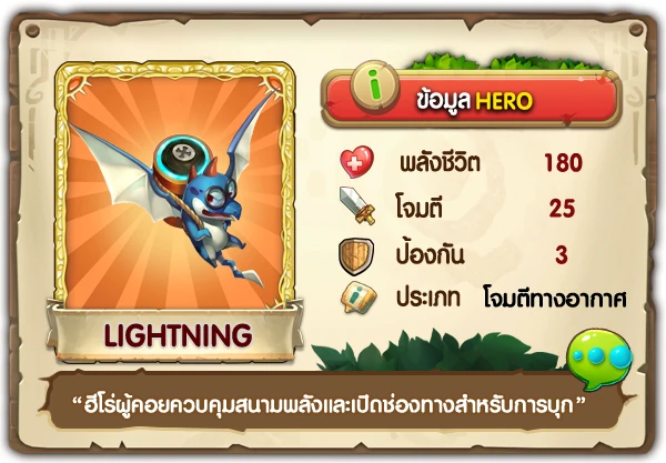 Hero Lightning | AdvanceDino Wiki | Fandom