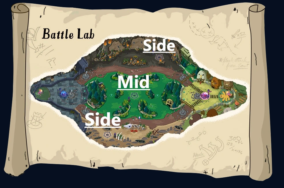 Altars | Adventure Time Battle Party Wiki | Fandom