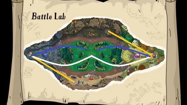 Slice, Freeze, Crush: How to Dominate the Battlefield | Adventure Time ...