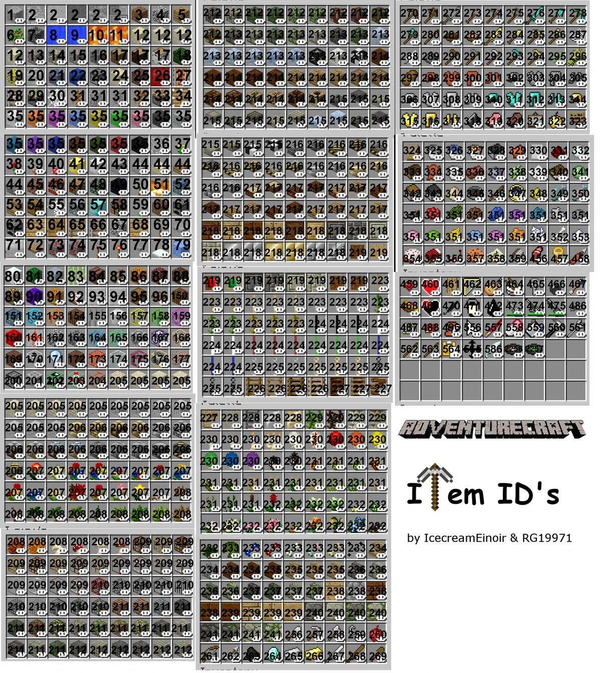 Script Guide | AdventureCraft Wiki | Fandom