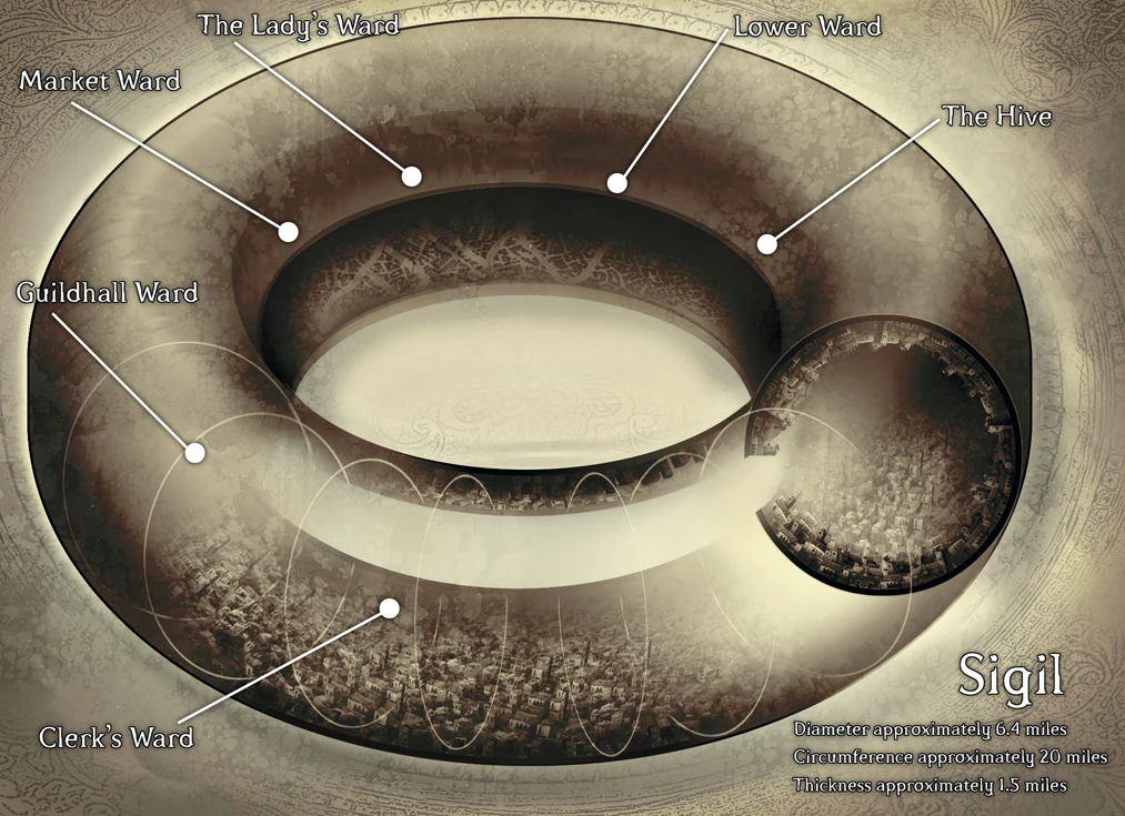 Sigil | GDR Fanon Wiki | Fandom
