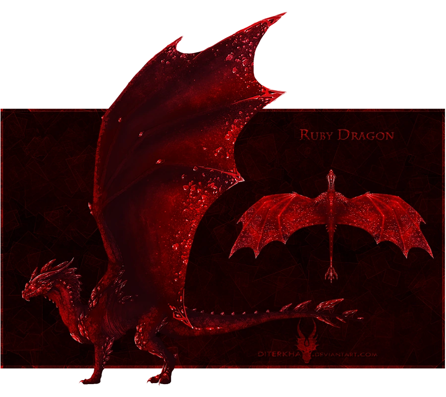 Rubinex | Adventures In Historia Wiki | Fandom