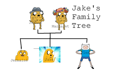 Jake | Adventure Time Super Fans Wiki | Fandom