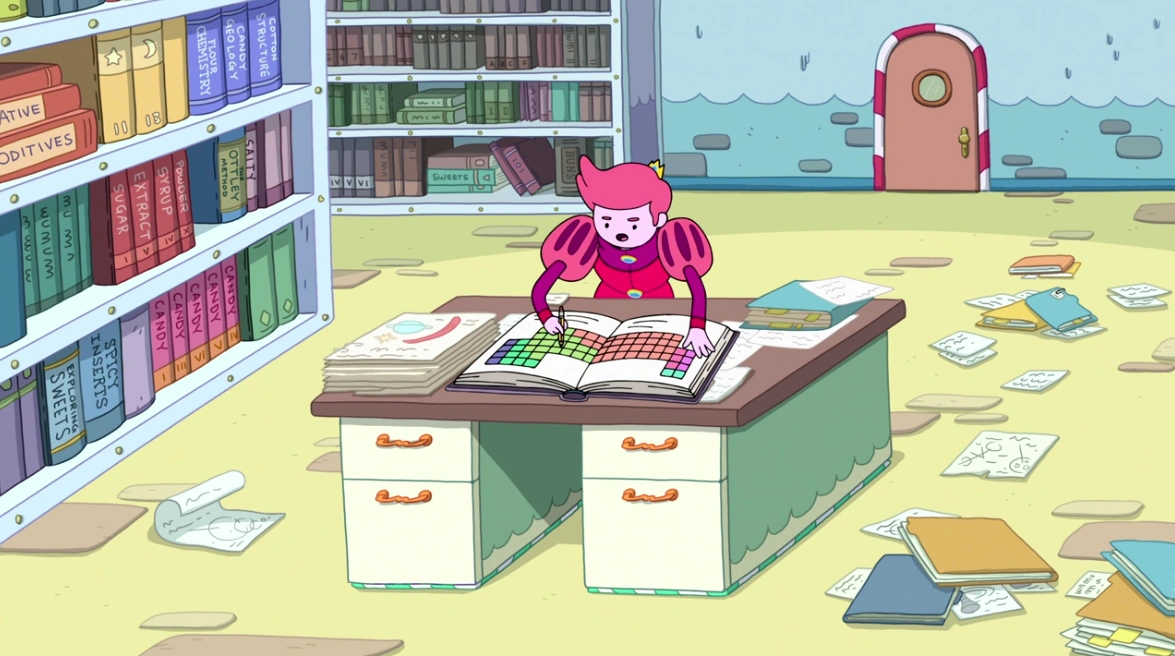 The Periodic Table of Candy Elements | Adventure Time Wiki | Fandom