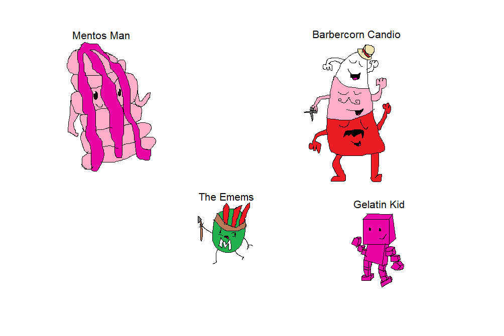 User blog:CompliensCreator00/My Candy People | Adventure Time Wiki | Fandom