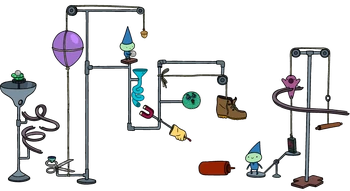 Prank machine | Adventure Time Wiki | Fandom