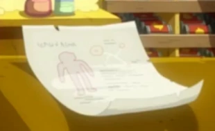 Candy life | Adventure Time Wiki | Fandom