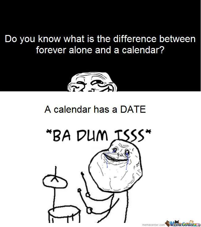 Forever Alone Meme Frog