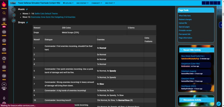 New Table and Header Design? | Fandom