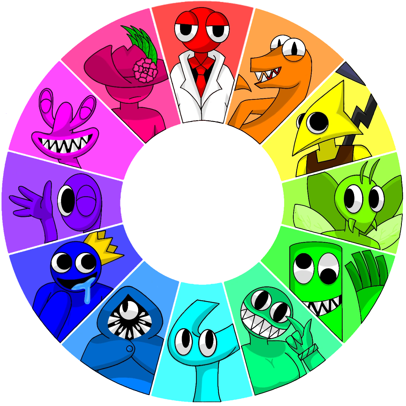 Full RGB color wheel: Day 4 (Completed!) | Fandom