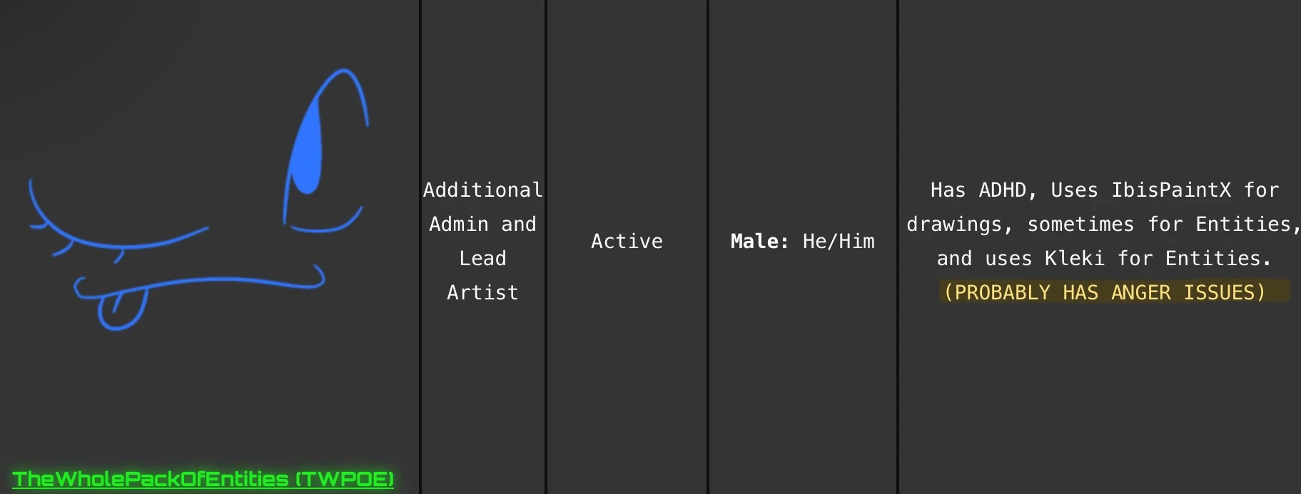 So I might of changed smth | Fandom