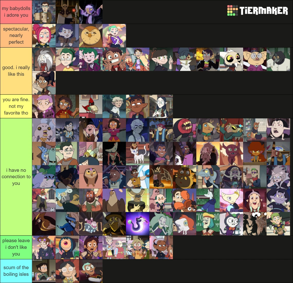 controversial character tier list, remake edition | Fandom