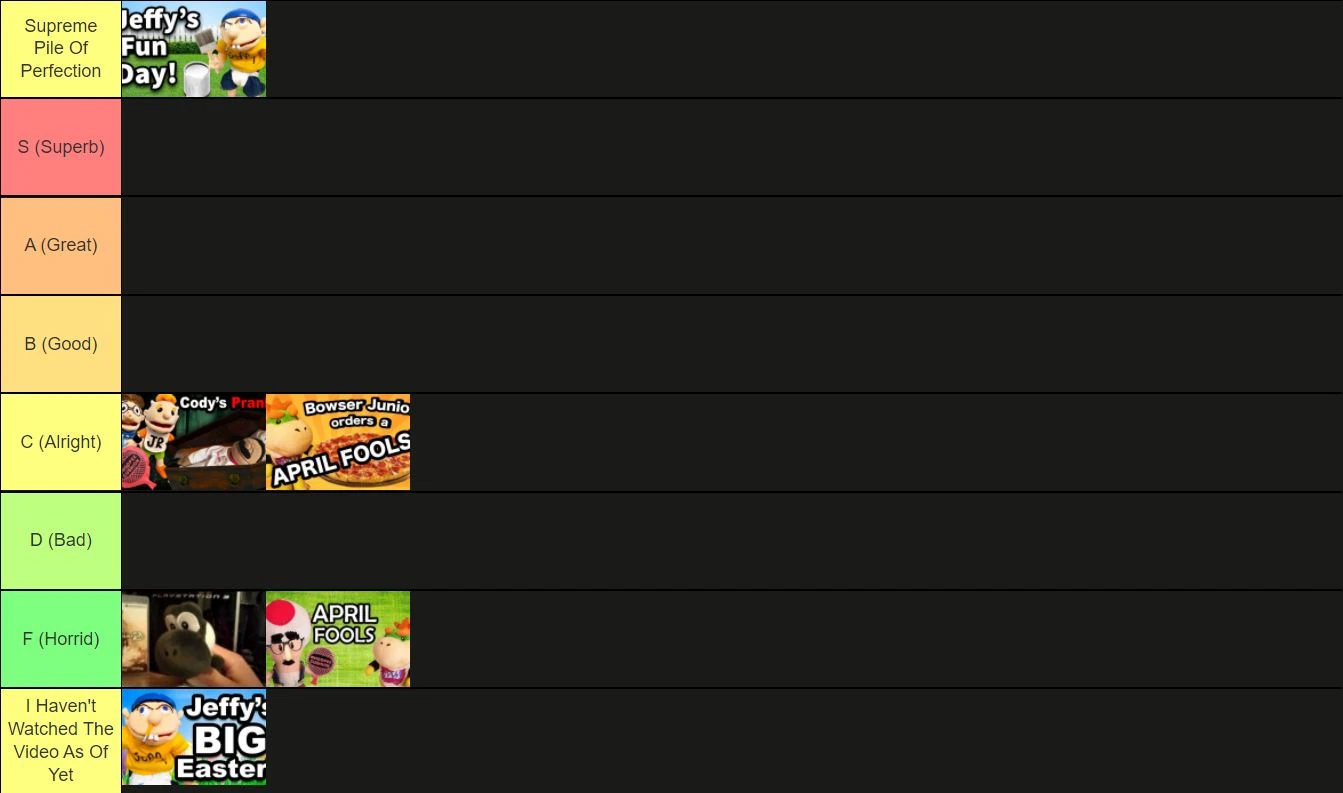 SML April Fools Specials Tier List (Greenhavi Edition) | Fandom