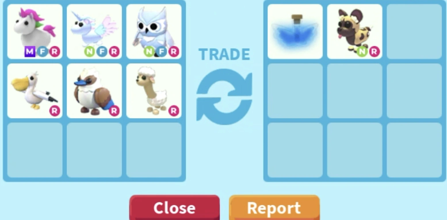 happy values! idc if it was a lose | Fandom