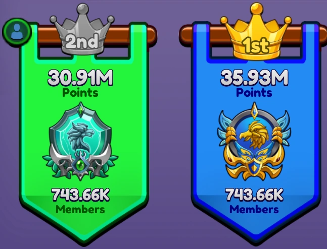 we r getting close mythic people 💪 | Fandom