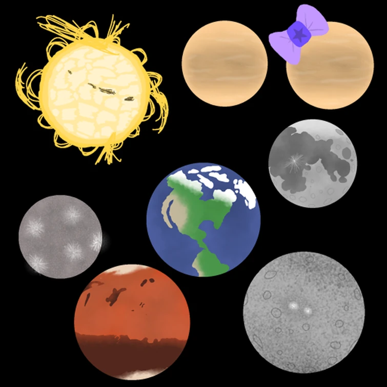 Discuss Everything About Untitled Planet Game (UTP) Wiki | Fandom