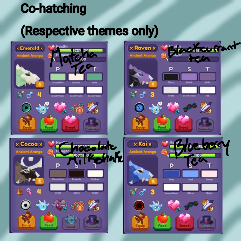 Co-hatching! | Fandom