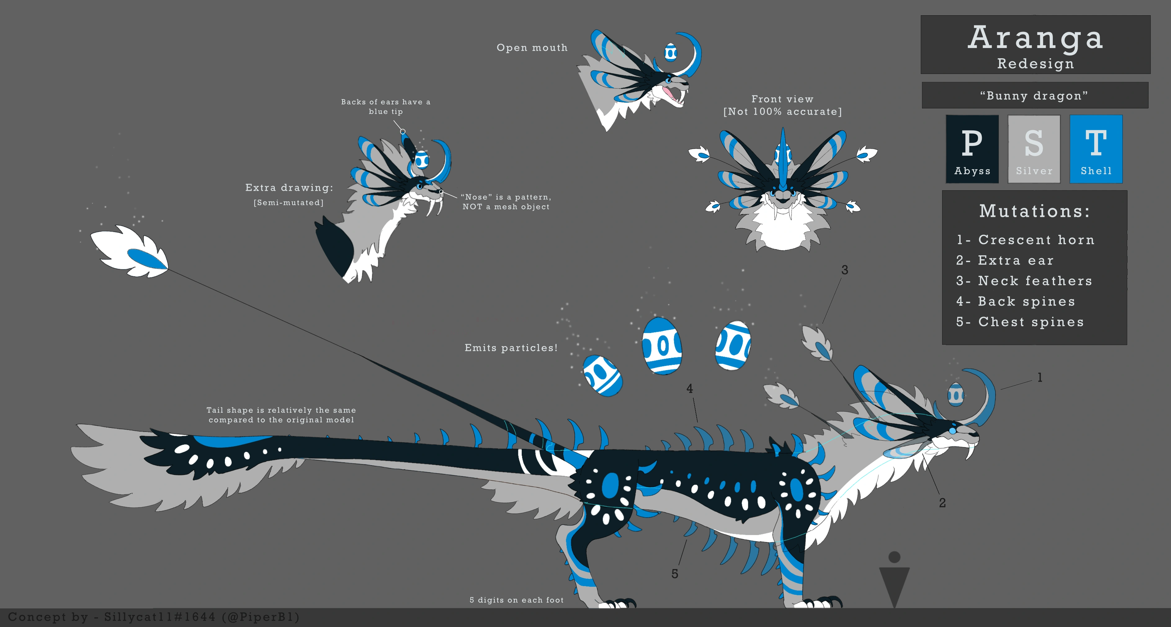 Aranga Redesign (Concept WIP 3) | Fandom