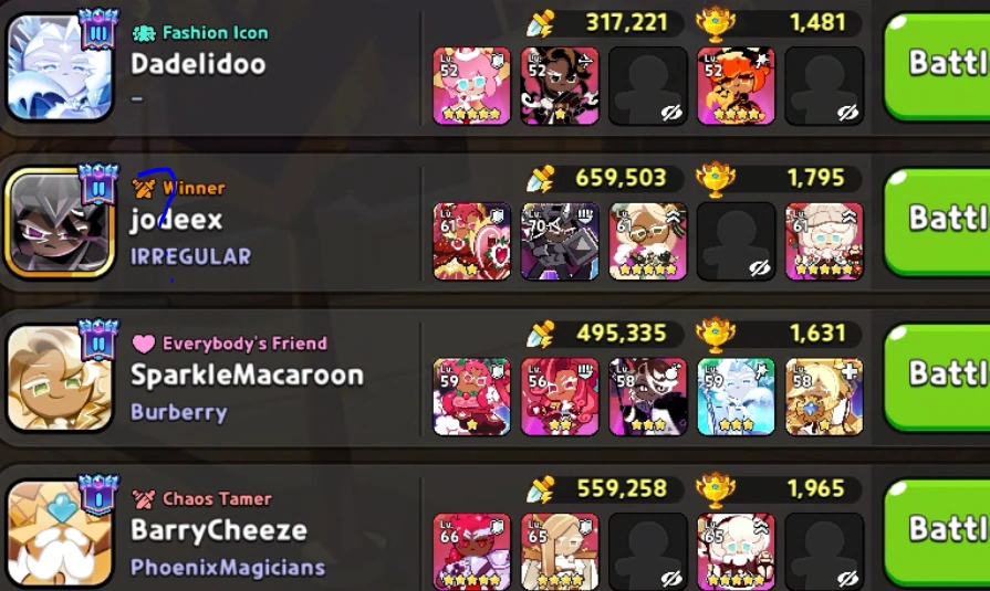 how do they have a gold line around their pfp? | Fandom