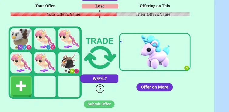 Discuss Everything About Adopt Me! Wiki | Fandom