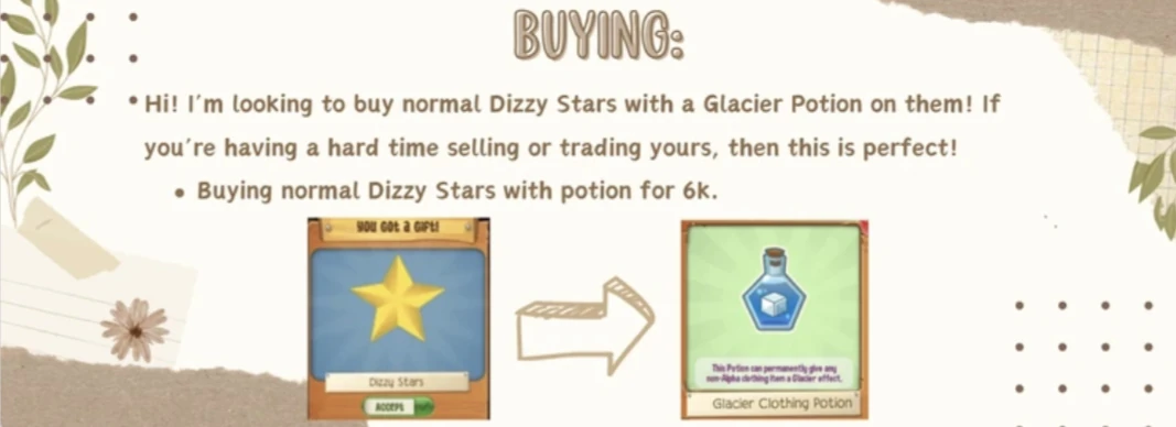 Buying and Selling! | Fandom