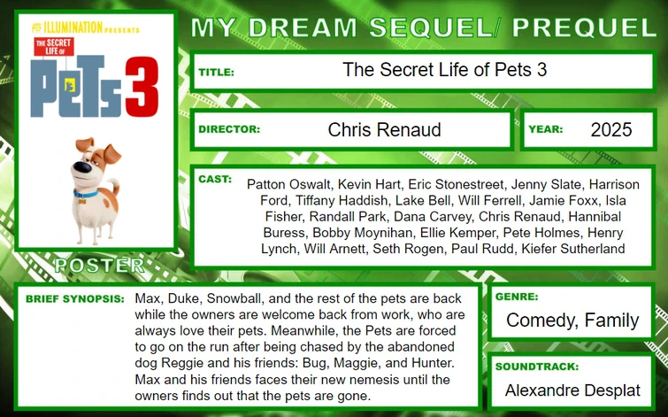 Here's the Next Illumination Movie after Despicable Me 4: The Secret ...